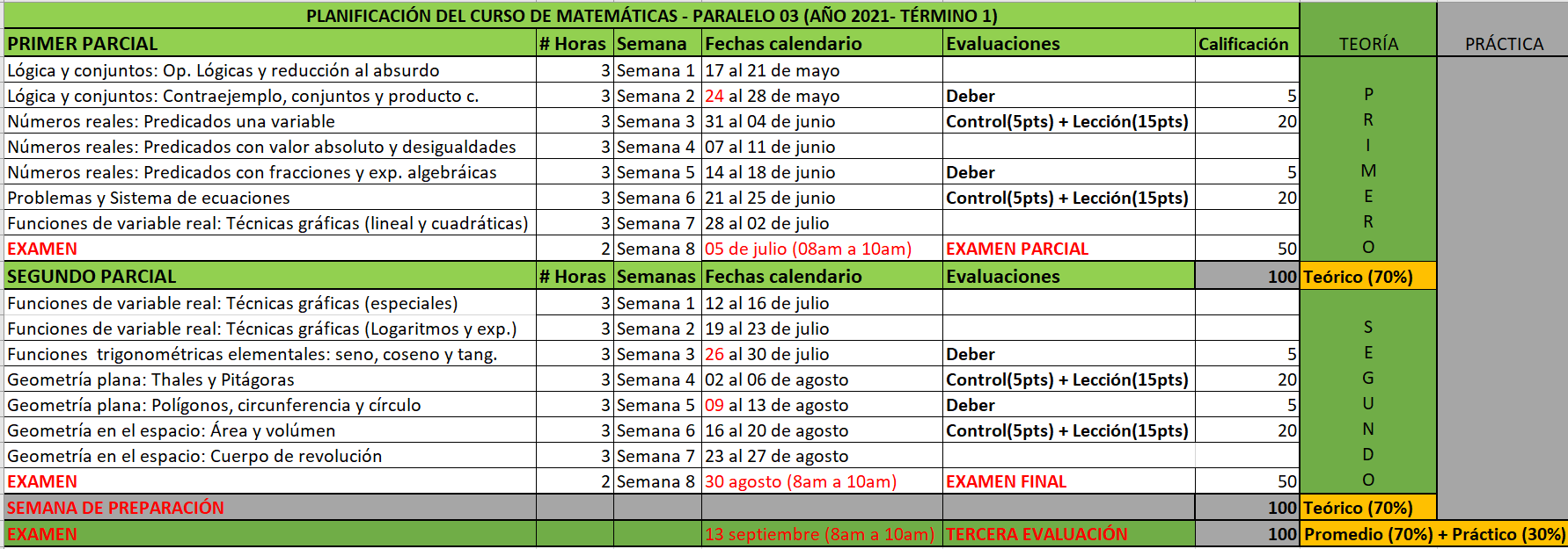 Programa del curso para MATEMÁTICAS P3