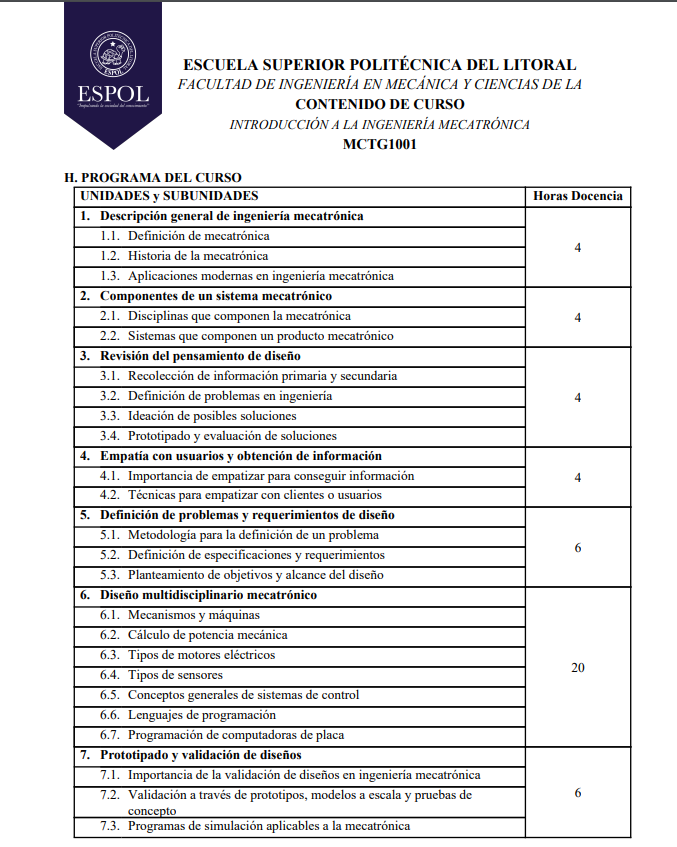 Programa del curso para Curso de práctica M5 Jonathan León