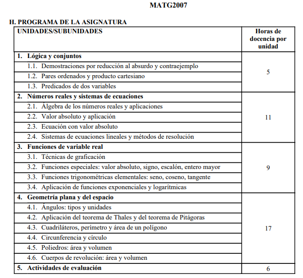 Programa del curso para MATEMÁTICAS